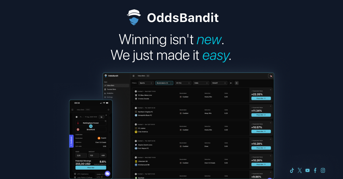 Login - OddsBandit